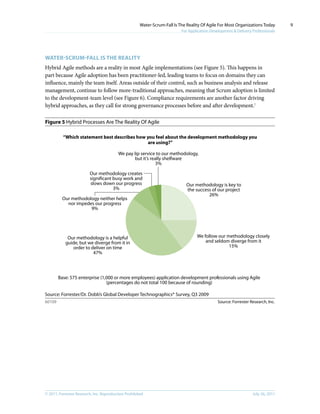 Water scrum-fall is-reality_of_agile_for_most | PDF