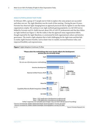 Water scrum-fall is-reality_of_agile_for_most | PDF