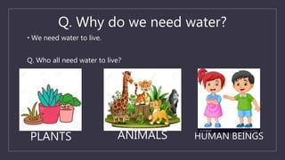 Water sources and uses (class-2) | PPTX