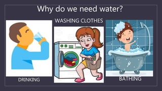 Water sources and uses (class-2) | PPTX