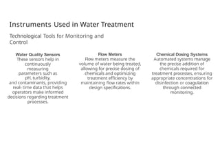 water system method in environmental science | PPTX