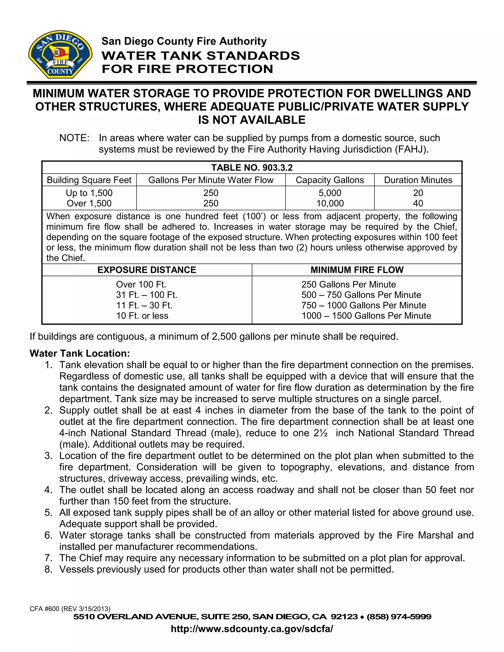 Water tank-standards | PDF