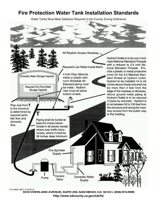 Water tank-standards | PDF