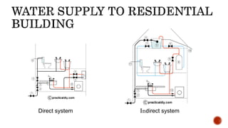 Water treatment-for-domestic-water-supply - Slides | PPT