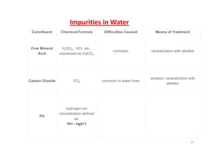 Water treatment-lecture-1-eenv | PDF