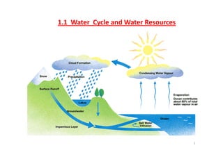 Water treatment-lecture-1-eenv | PDF