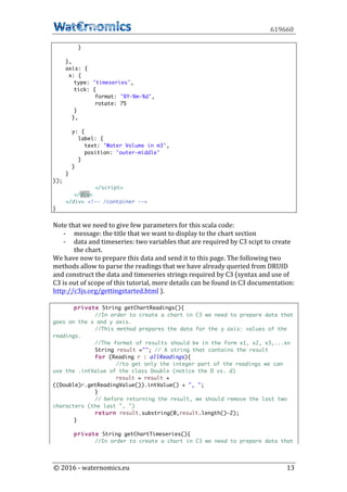 Water usage-visualization-tutorial | PDF