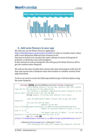 Water usage-visualization-tutorial | PDF