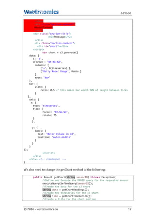 Water usage-visualization-tutorial | PDF