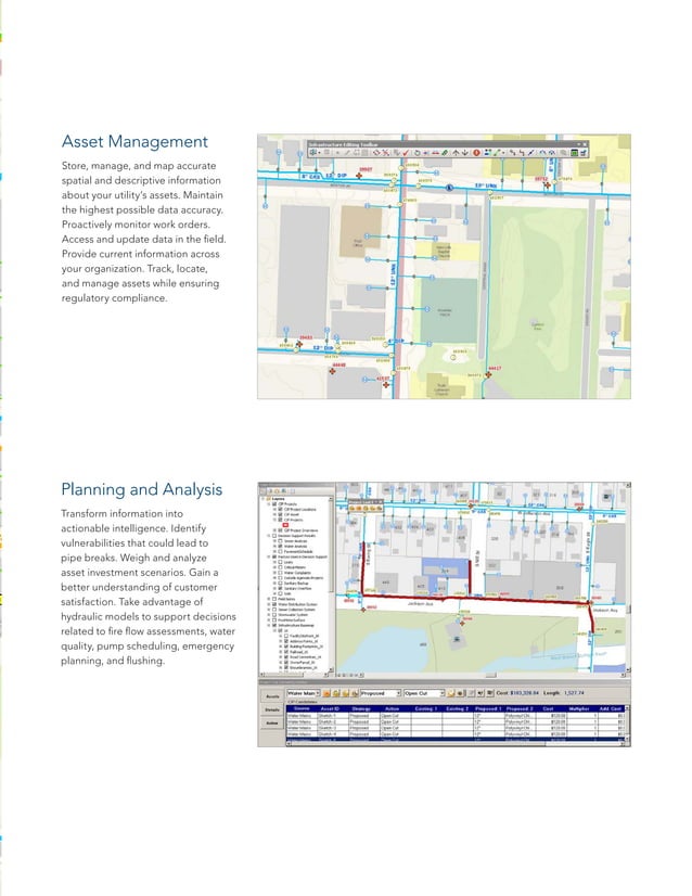Complete water system management with Esri | PDF