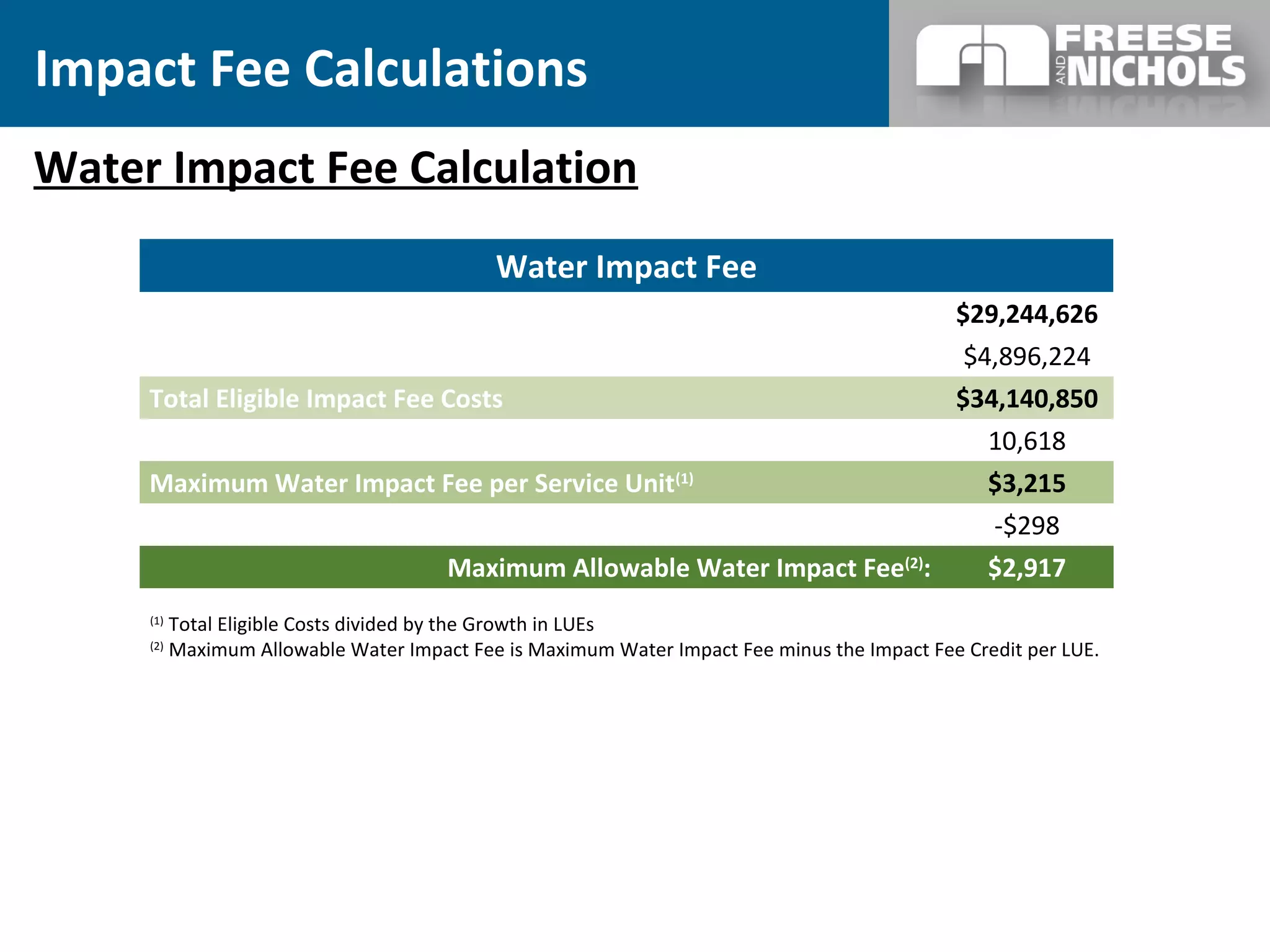 Water-Wastewater Impact Fees | PPT