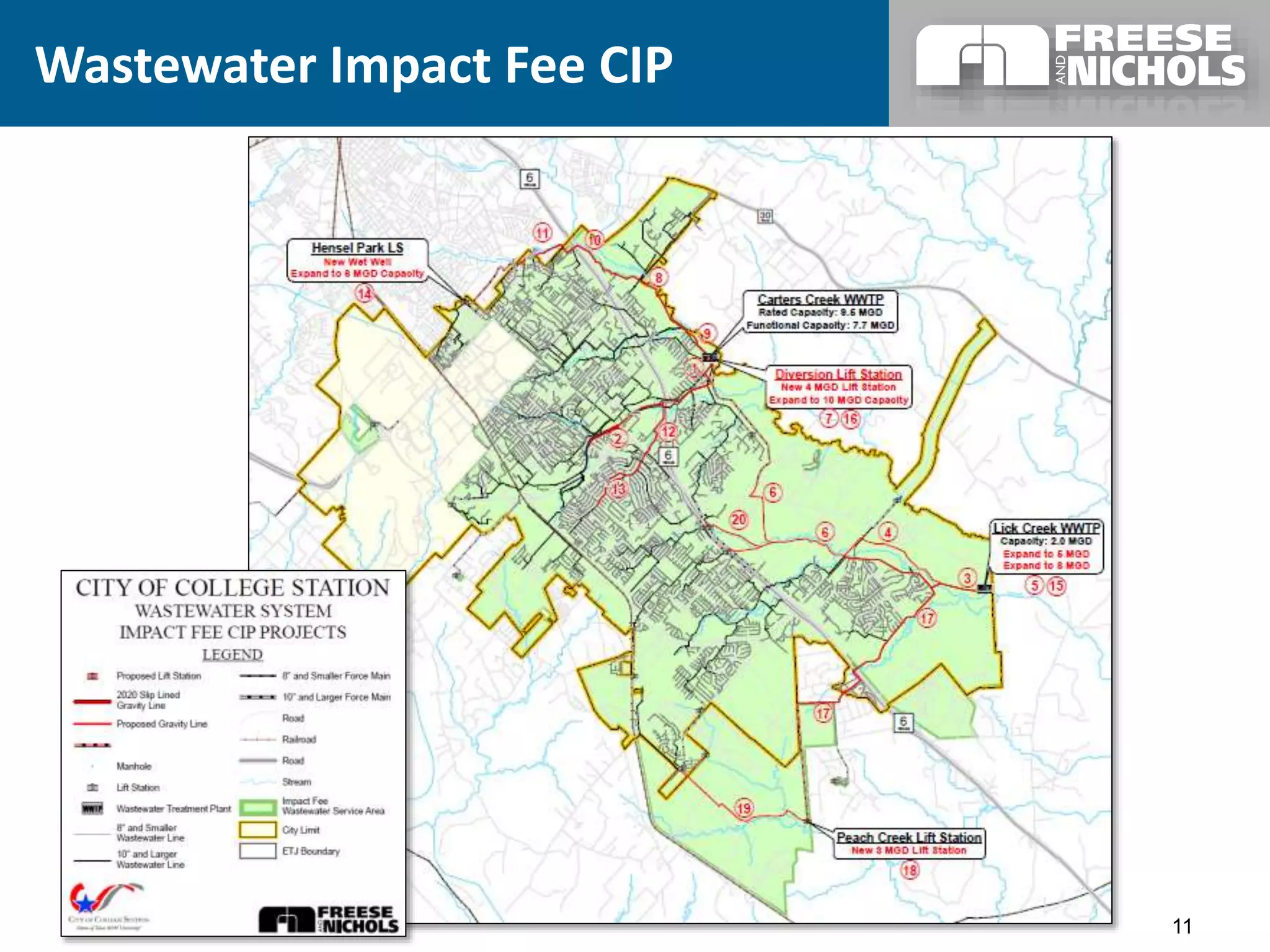 Water-Wastewater Impact Fees | PPTX
