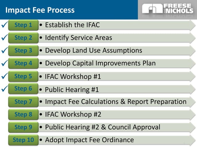 Water-Wastewater Impact Fees | PPTX