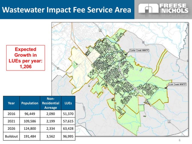 Water-Wastewater Impact Fees | PPTX
