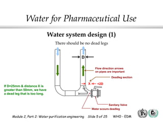 Water02.ppt