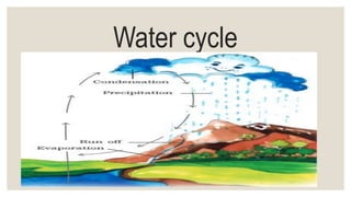 Water Class 7 Social science ( Geography ) NCERT Solution CBSE | PPTX