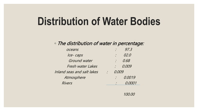 Water Class 7 Social science ( Geography ) NCERT Solution CBSE | PPTX