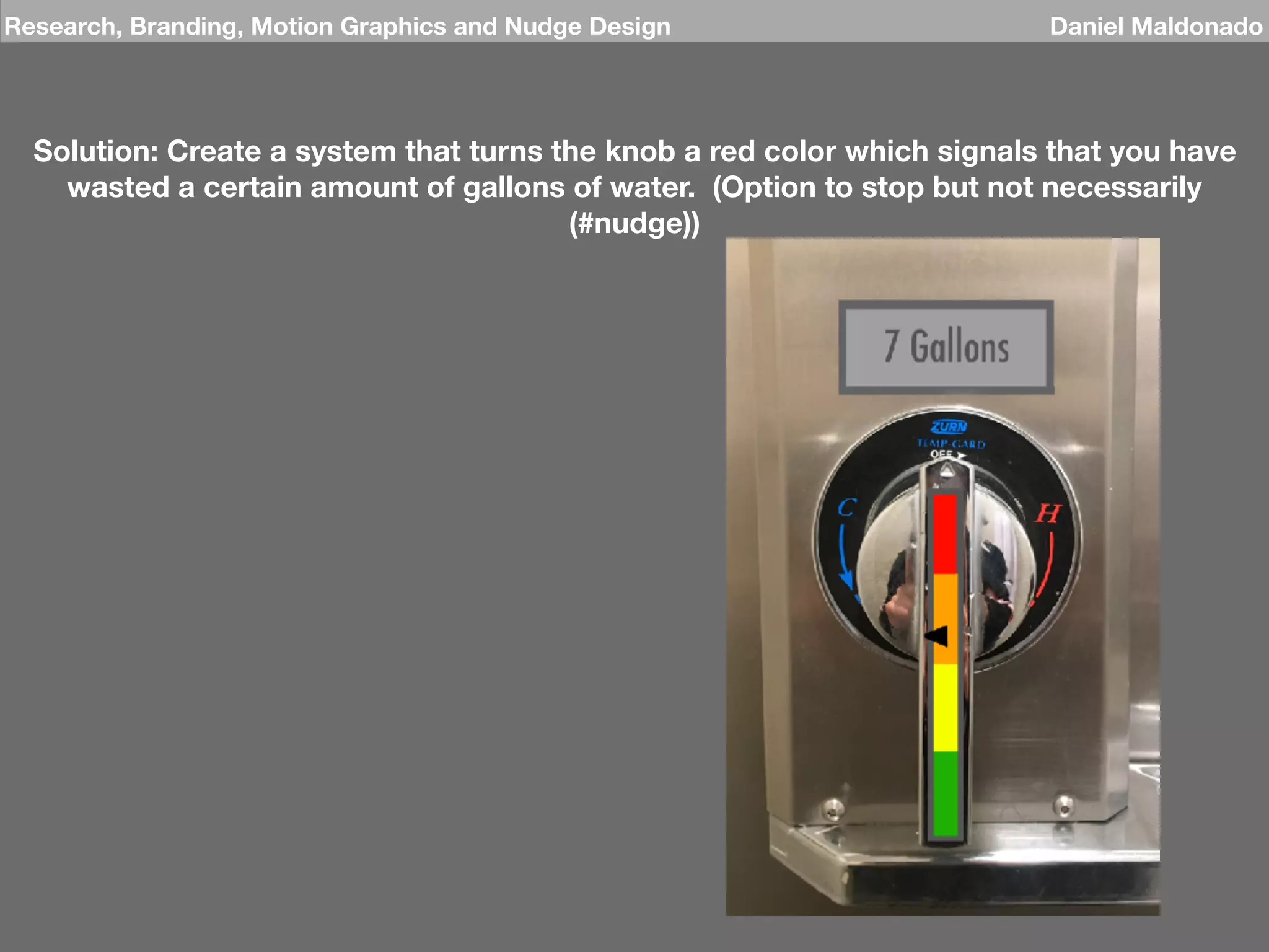 Water abuse | PPT
