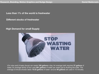 Water abuse | PPT