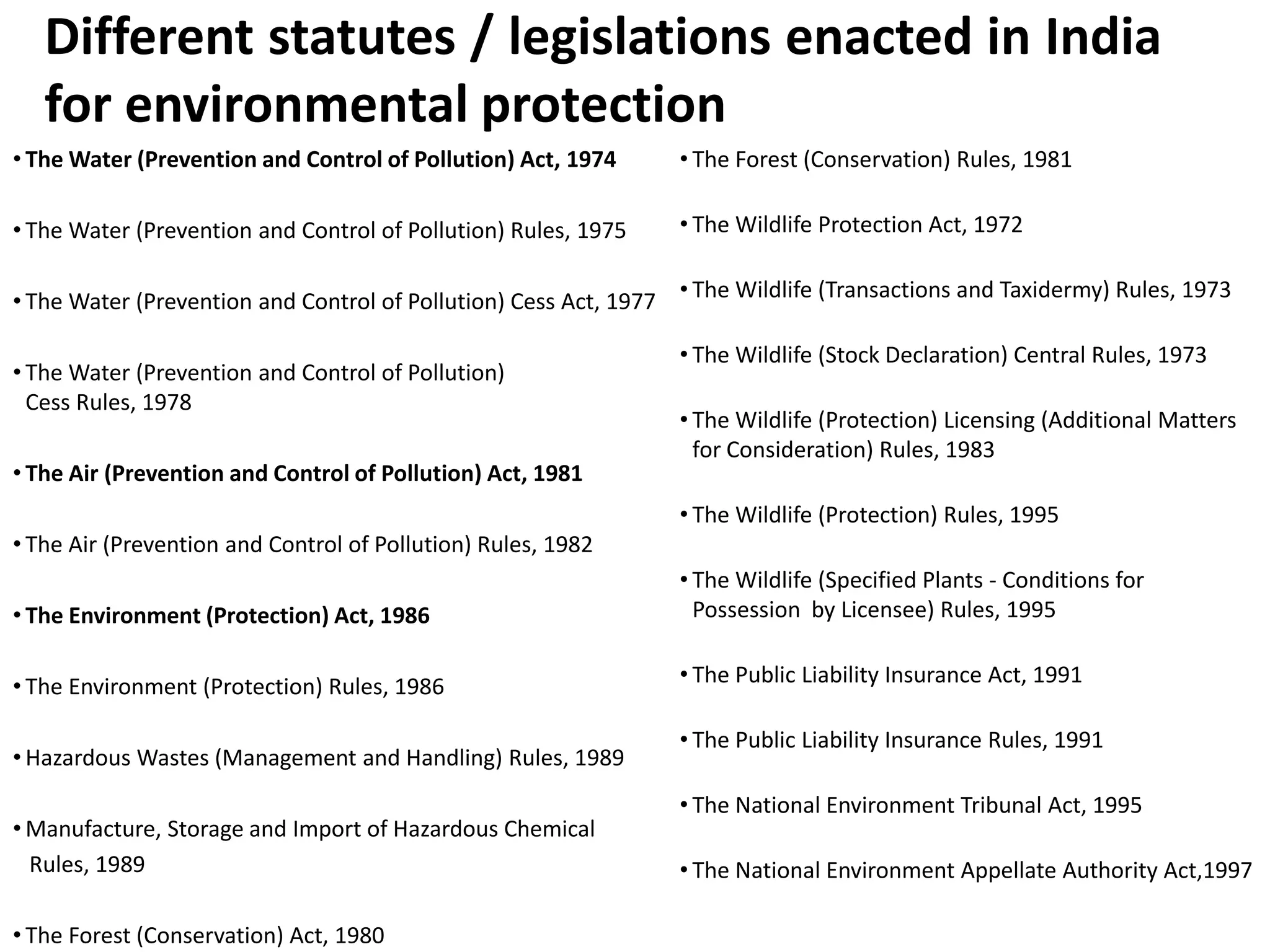 Water act | PPTX