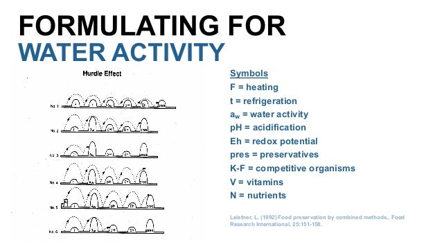 Water Activity 102: Microbial Growth