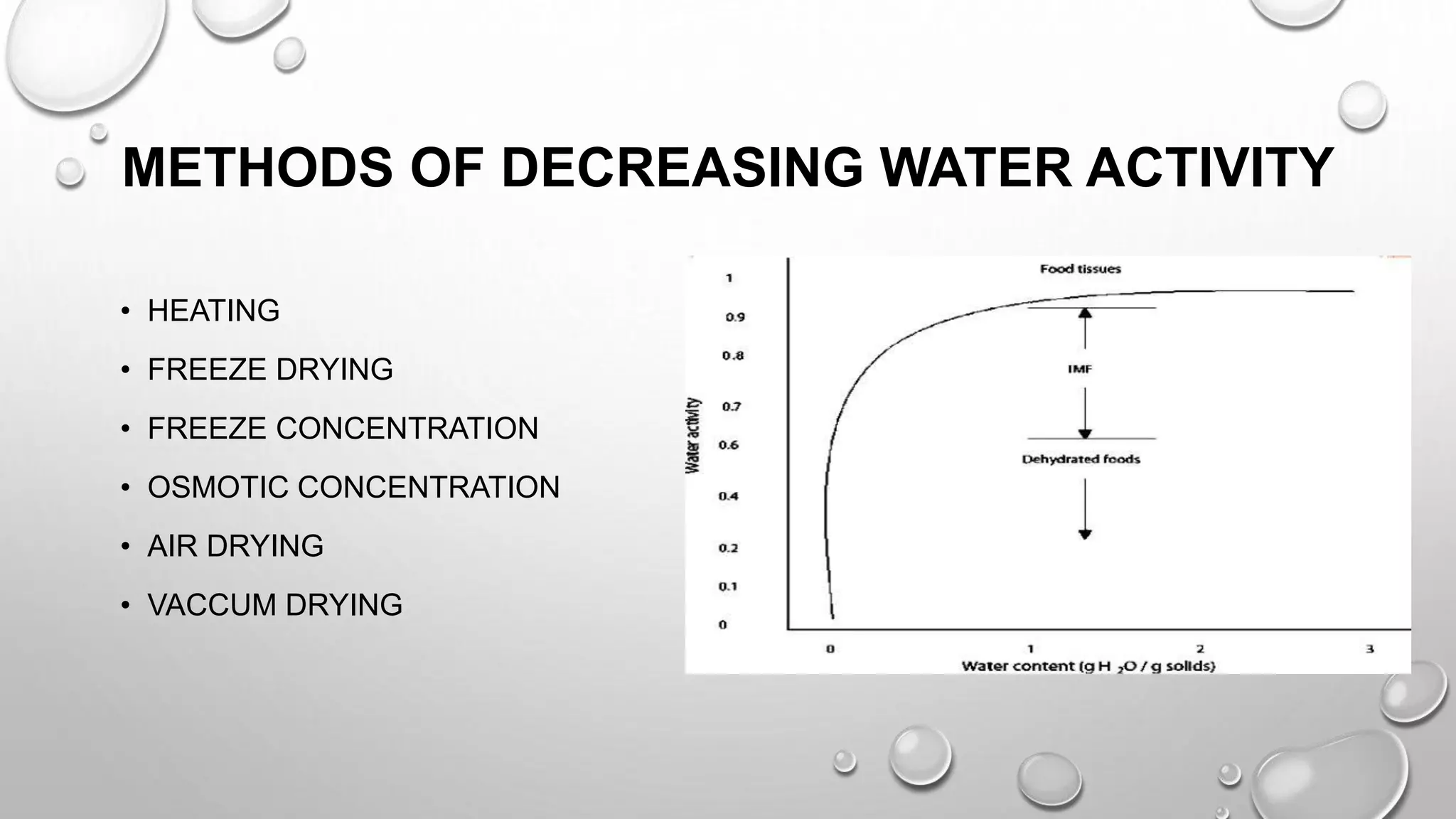 Water activity (1) (1) | PPT