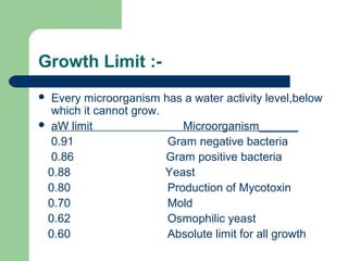 Water activity presentation | PPT