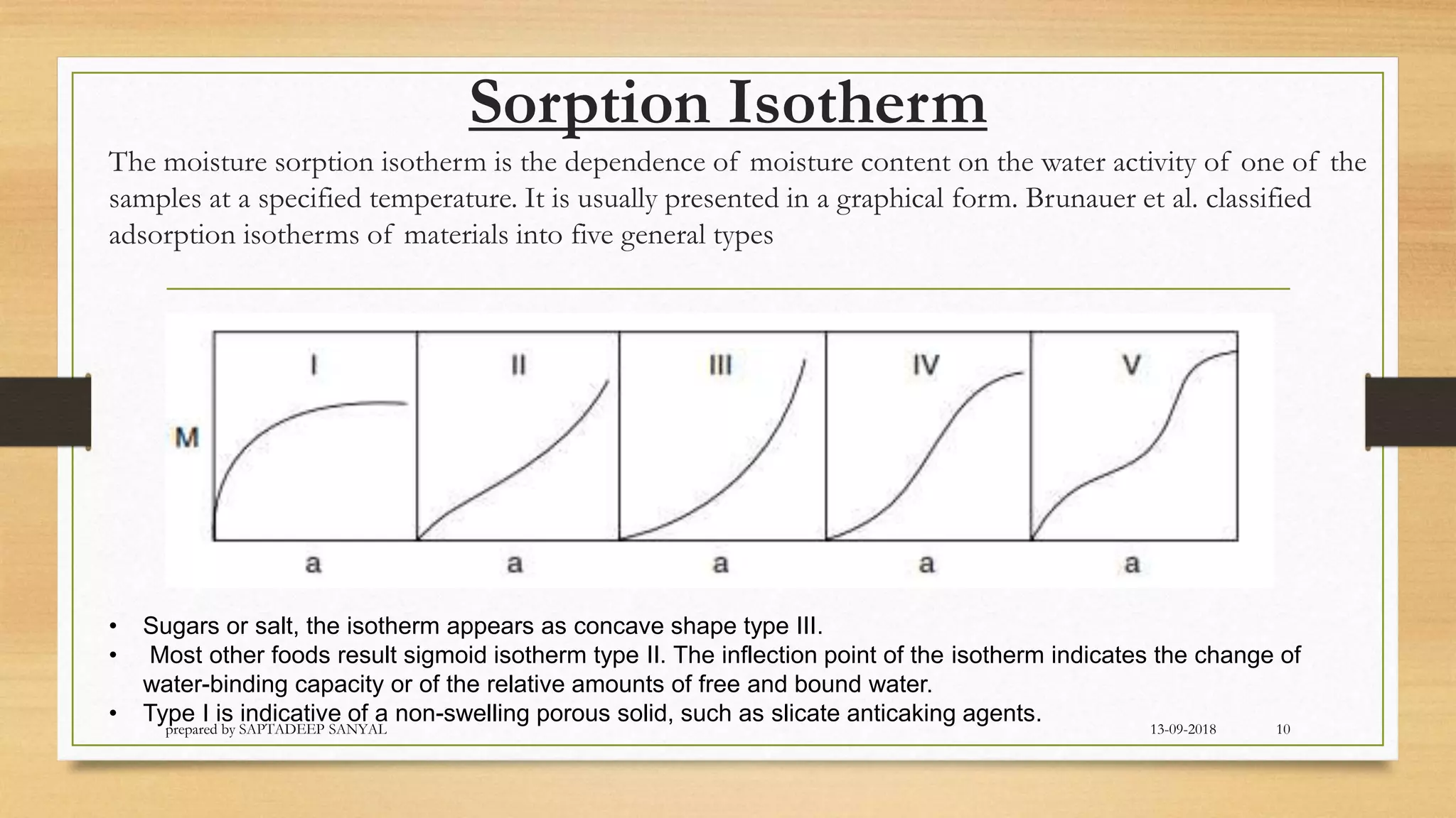 Water activity and types of food based on water activity | PPTX