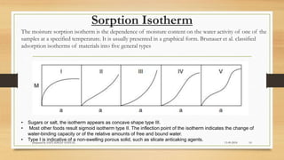 Water activity and types of food based on water activity | PPTX ...