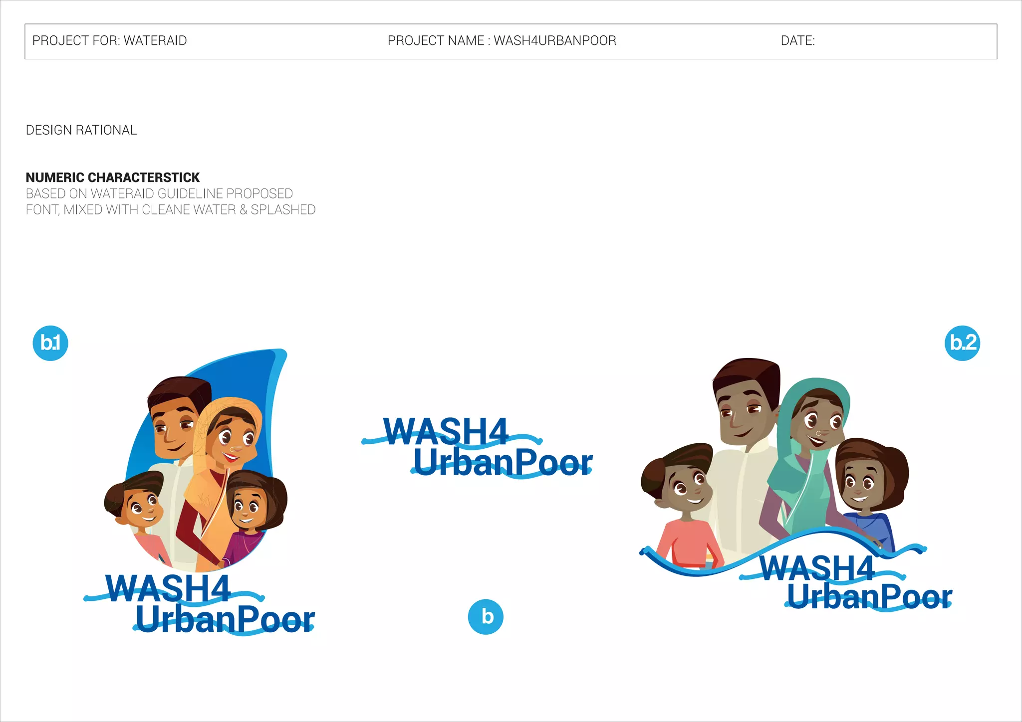 Water aid final presentation | PDF