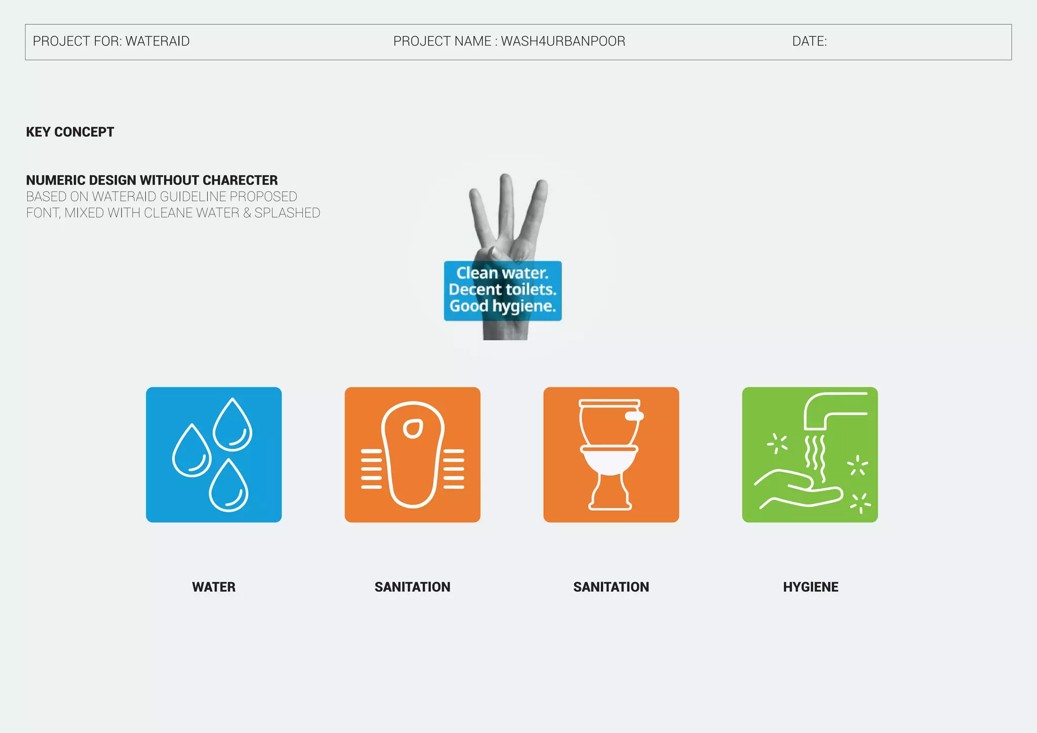 Water aid final presentation | PDF