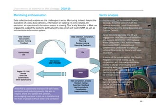 Water aid in mali plan 2010 2015 | PPT