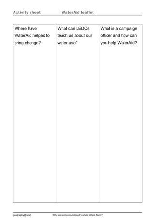 Water Aid Leaflet Outline | DOC
