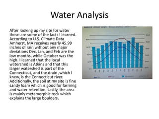 Water analysis | PPT