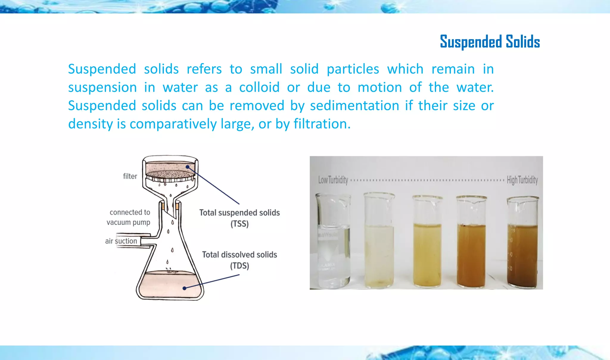 Water Analysis.pdf