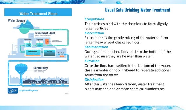 Water Analysis.pdf
