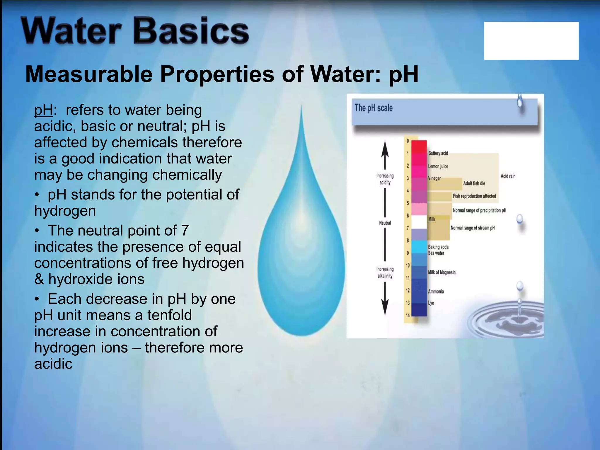 Water Analysis | PPTX
