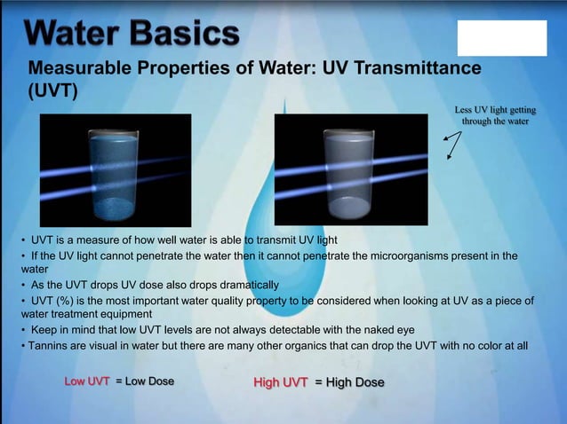 Water Analysis | PPTX