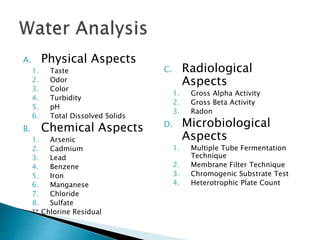 Water Analysis for Drinking Water | PPTX