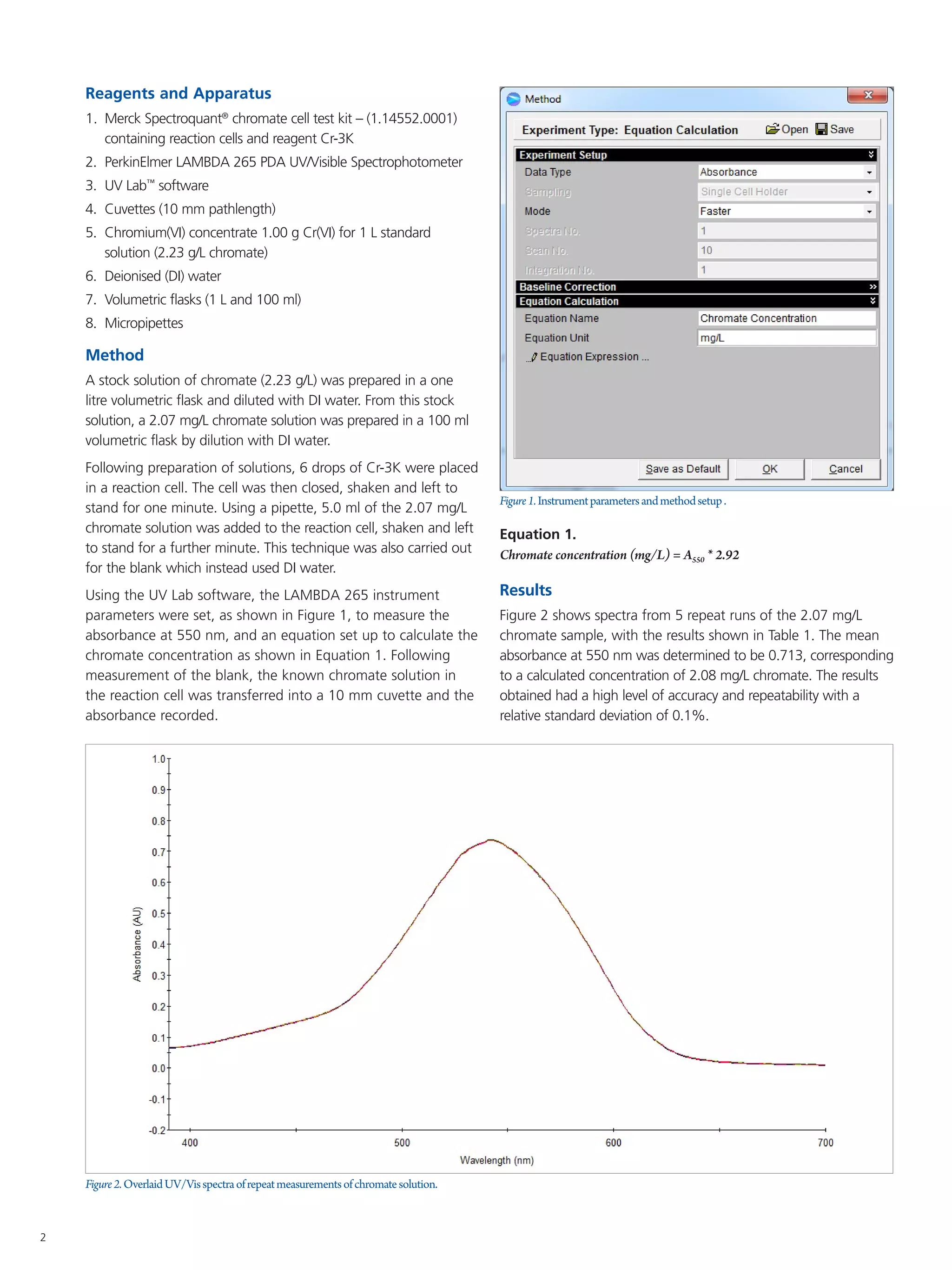 Water Analysis Using LAMBDA UV/Visible Spectrophotometers Hexavalent Chromium Determination | PDF