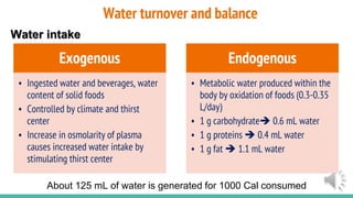 Water and acid base balance part i | PPTX