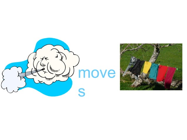 Water and air power point | PPT