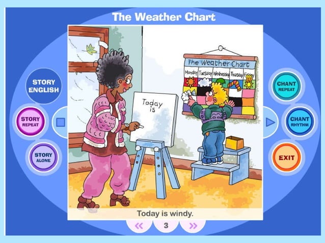 Water and air power point | PPT