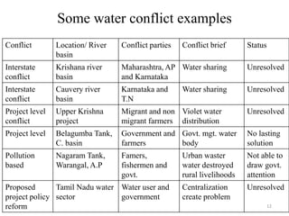 Water and conflict in india ppt | PDF