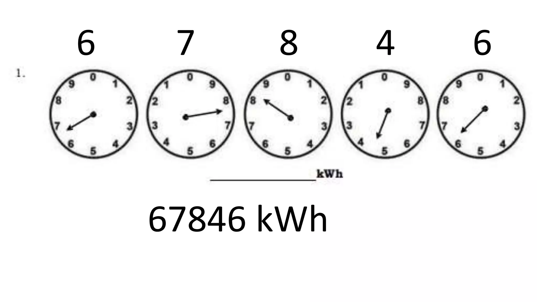 Water and Electric Meter Reading.pptx