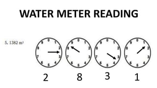 Water and Electric Meter Reading.pptx
