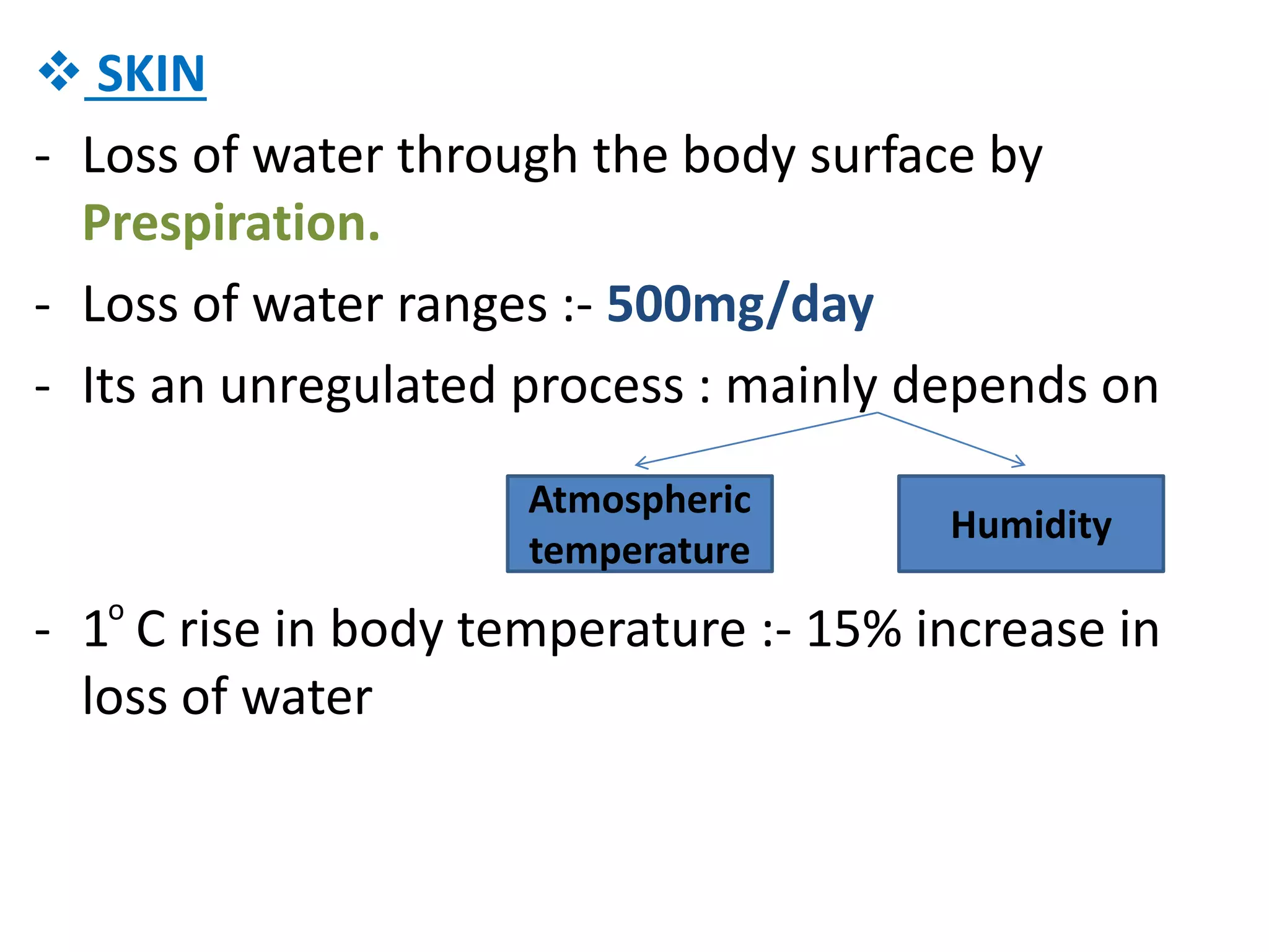 Water and electrolyte balance | PPTX