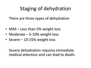 WATER AND ELECTROLYTE METABOLISM- BMLT-2013.ppt