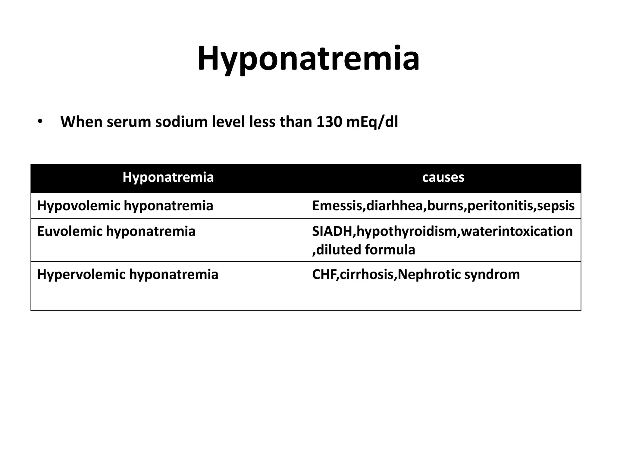 water and electrolytes disturbances 11th lecture.pdf