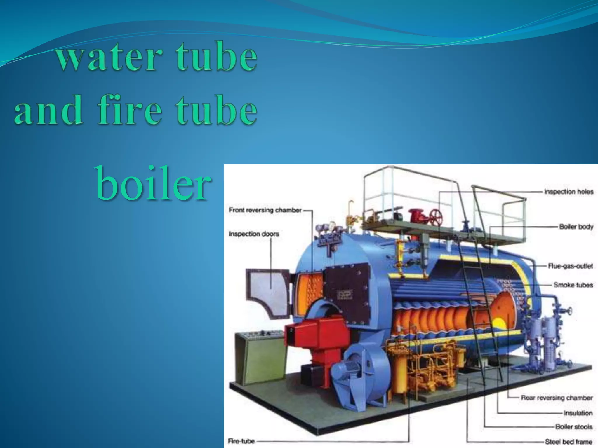 Water and fire tube boilers | PPTX